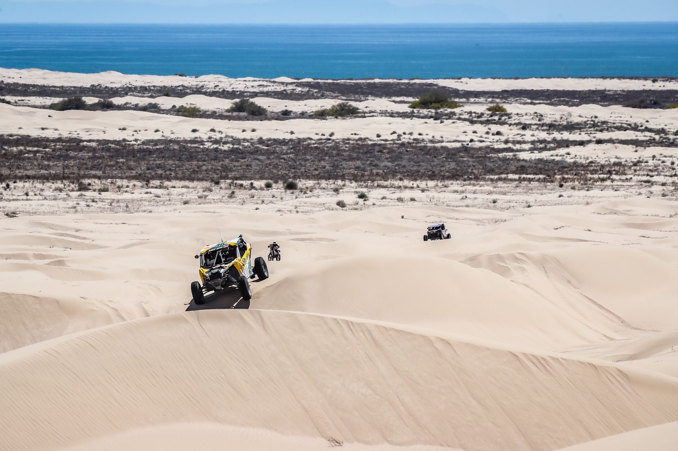 The Rally Format – Sonora Rally